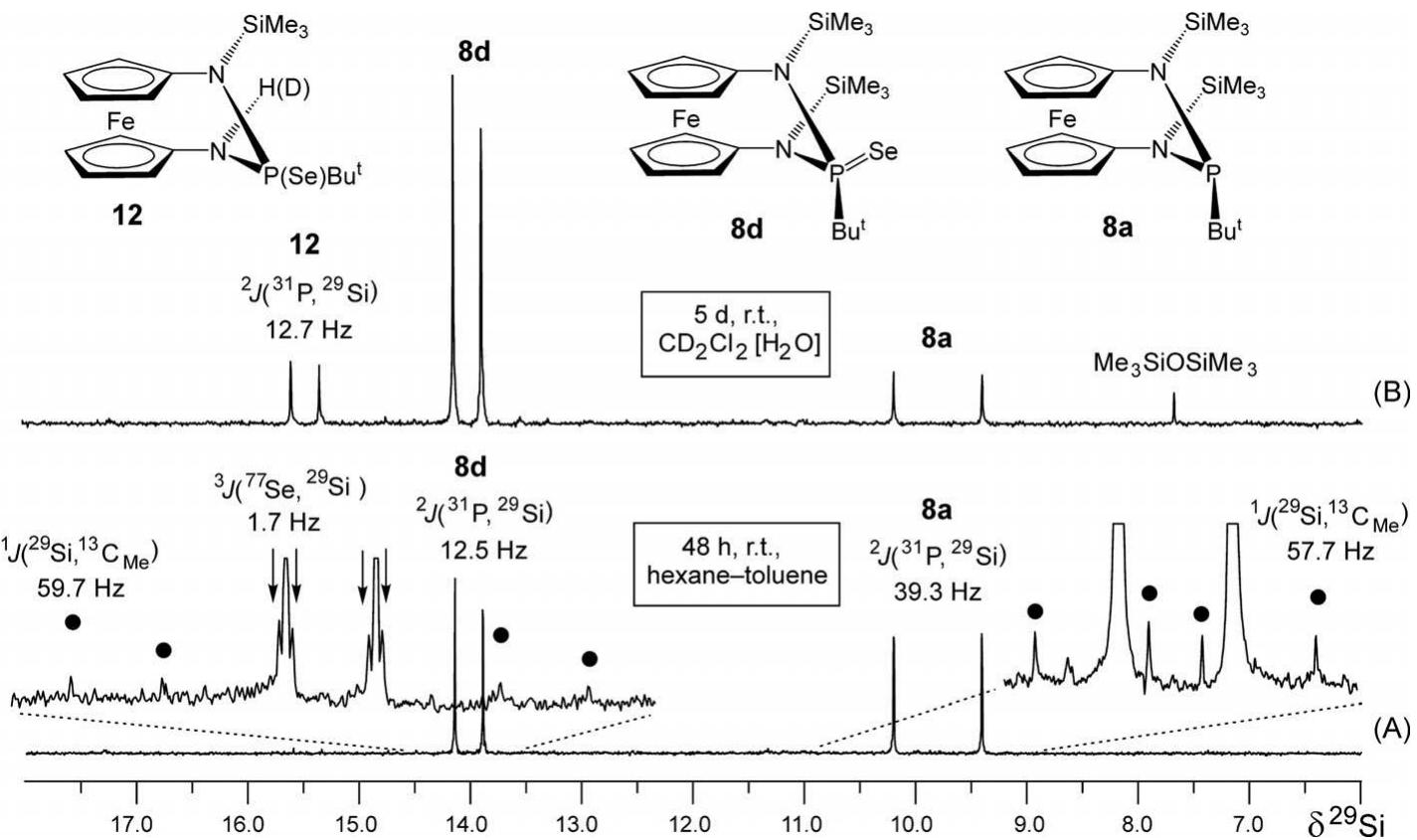 The reaction solution obtained from the reaction of 8a with