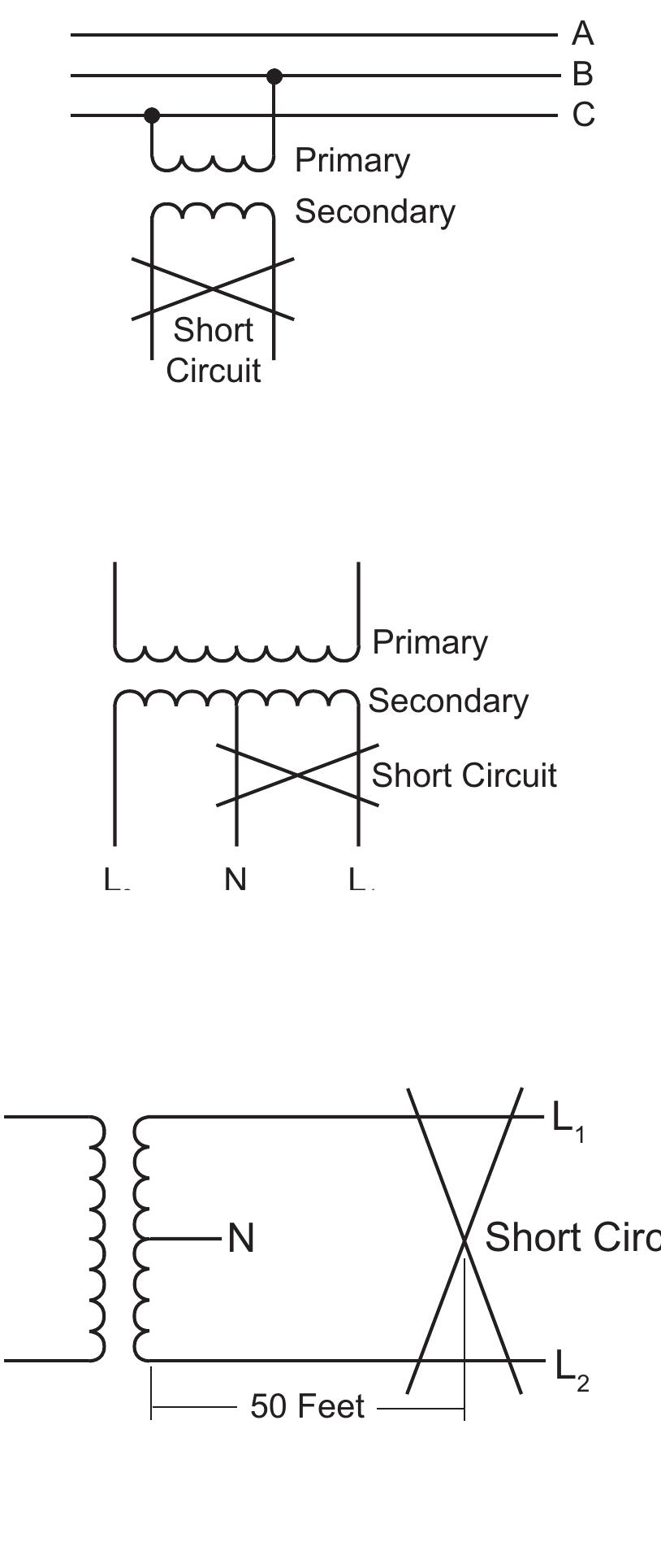 Figure 3 Simple Methods For Calculating Short Circuit