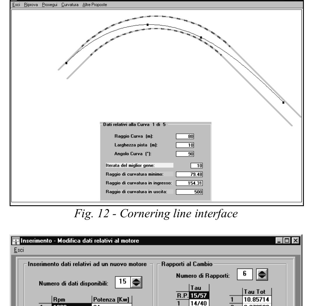 Figure 8 - A tool for lap time simulation