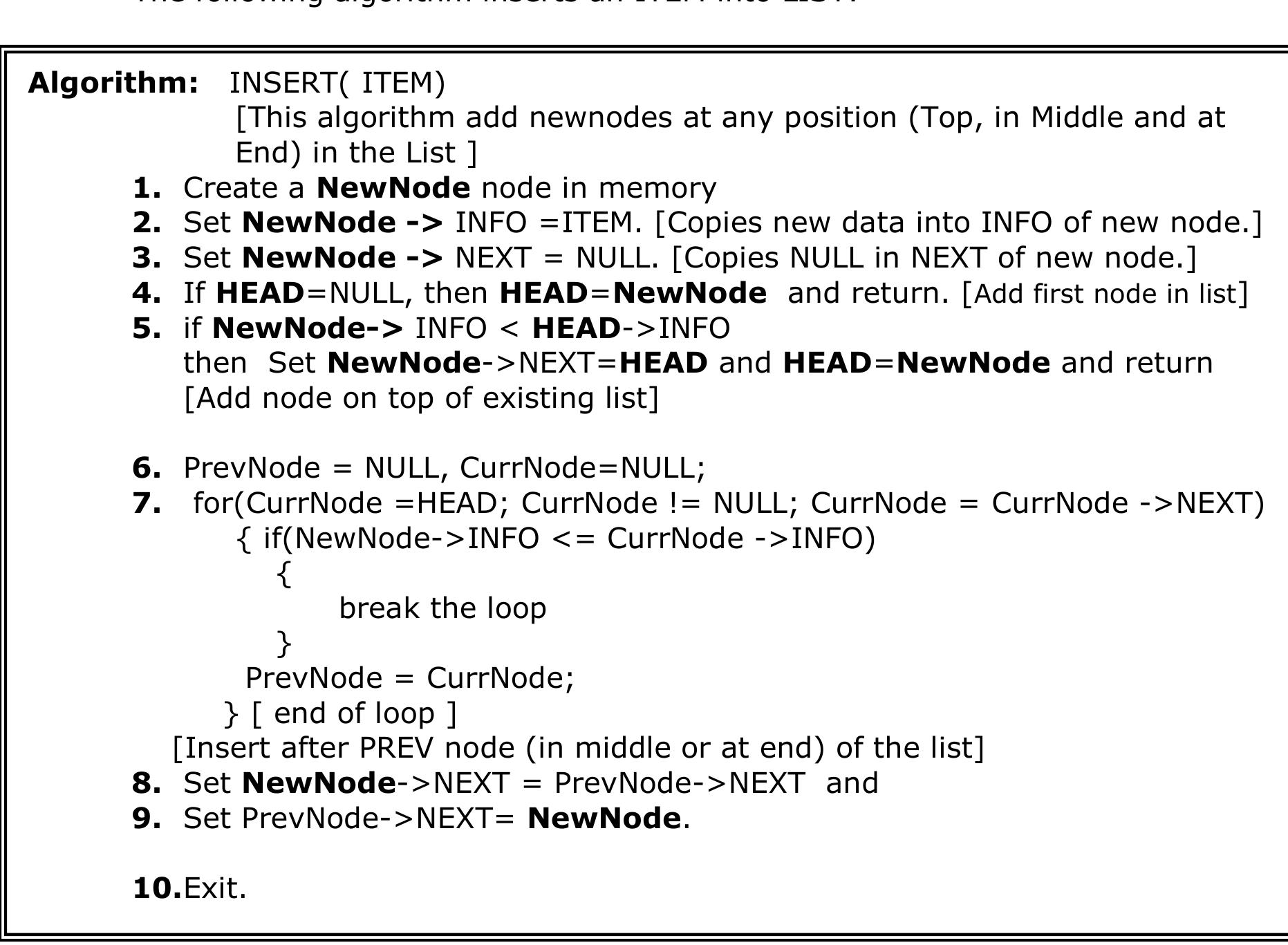 Inserting a new node in list: the following } algorithm