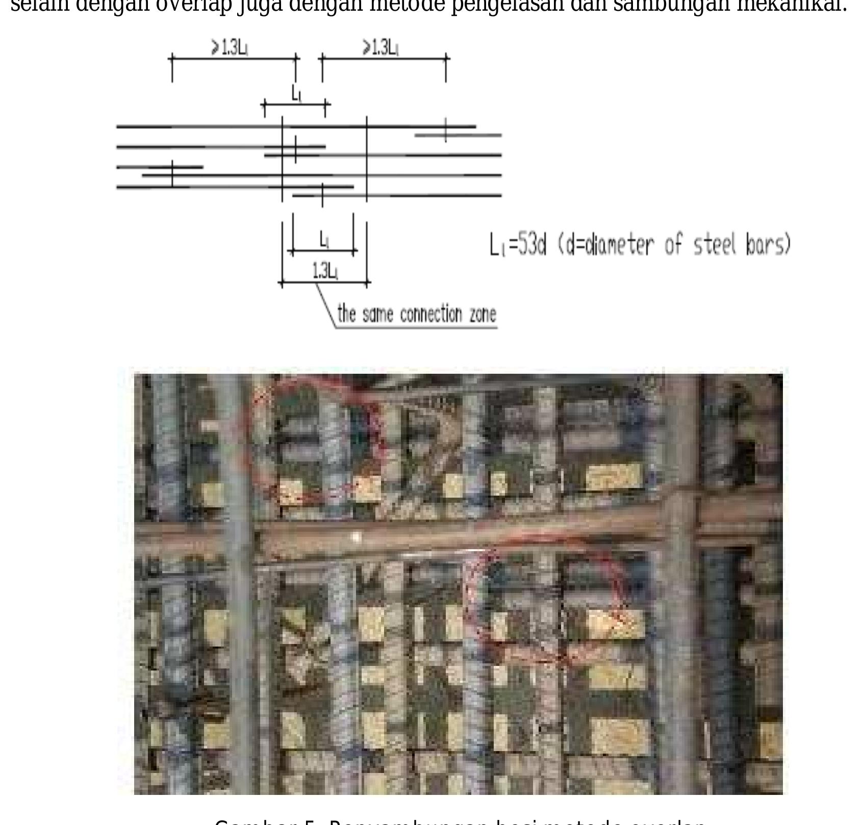 Selain dengan overlap juga dengan metode pengelasan dan