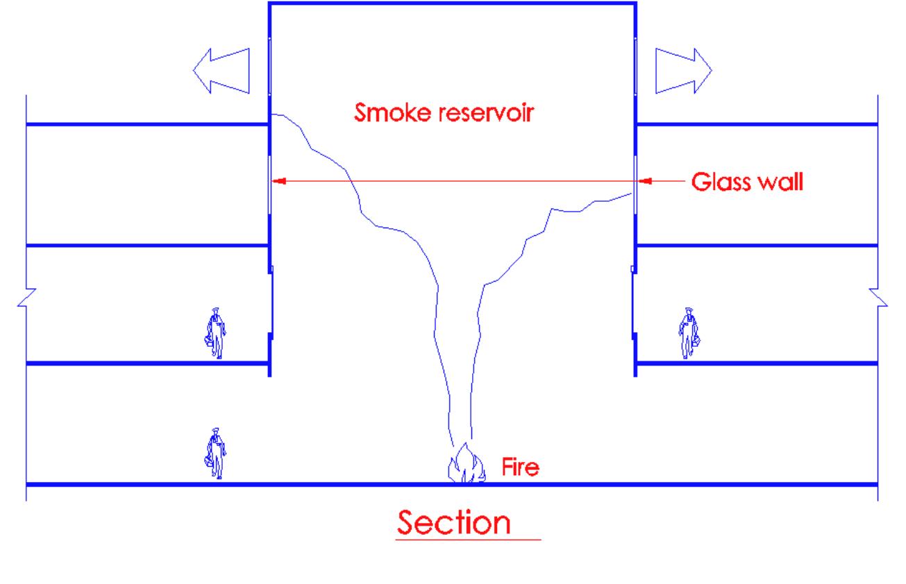 (PDF) Smoke fan calculation