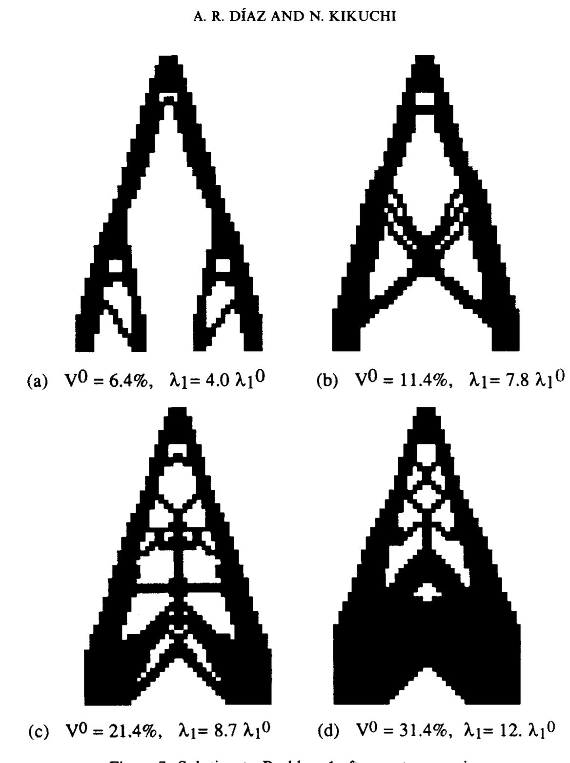 Figure 9 - Solutions to shape and topology eigenvalue