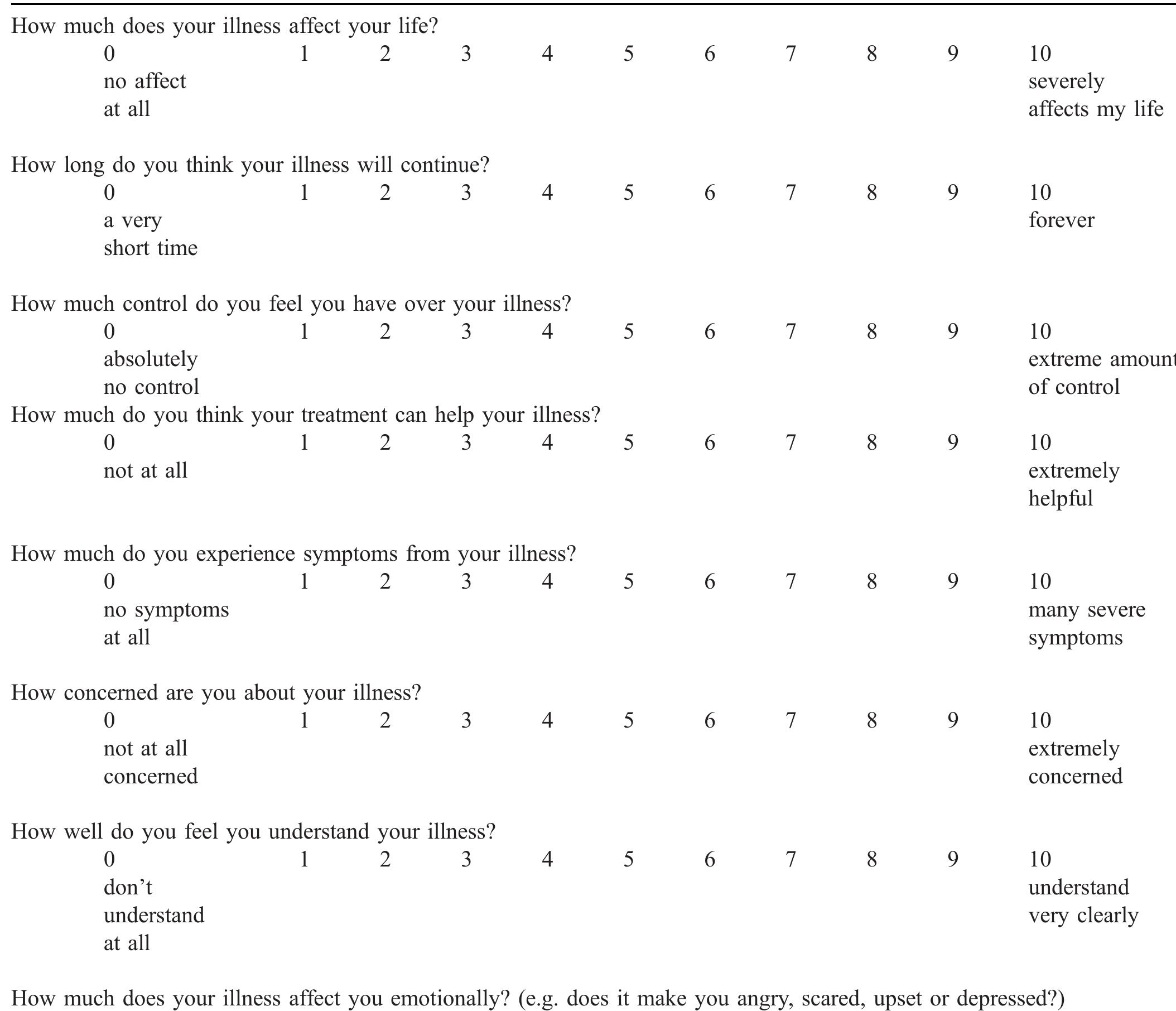 (PDF) The Brief Illness Perception Questionnaire
