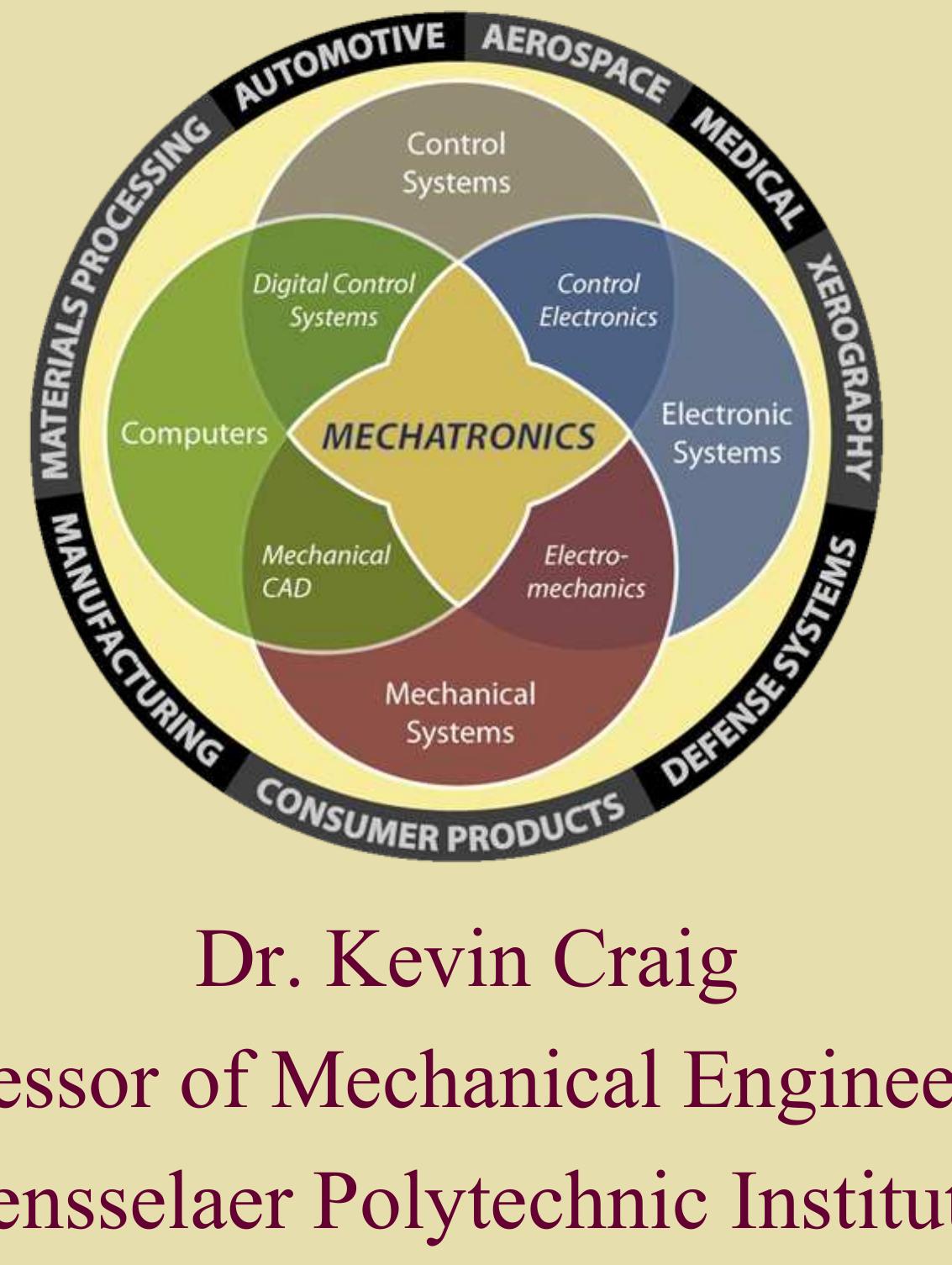 Figure 1 Electrical System Modeling Electrical System 8176