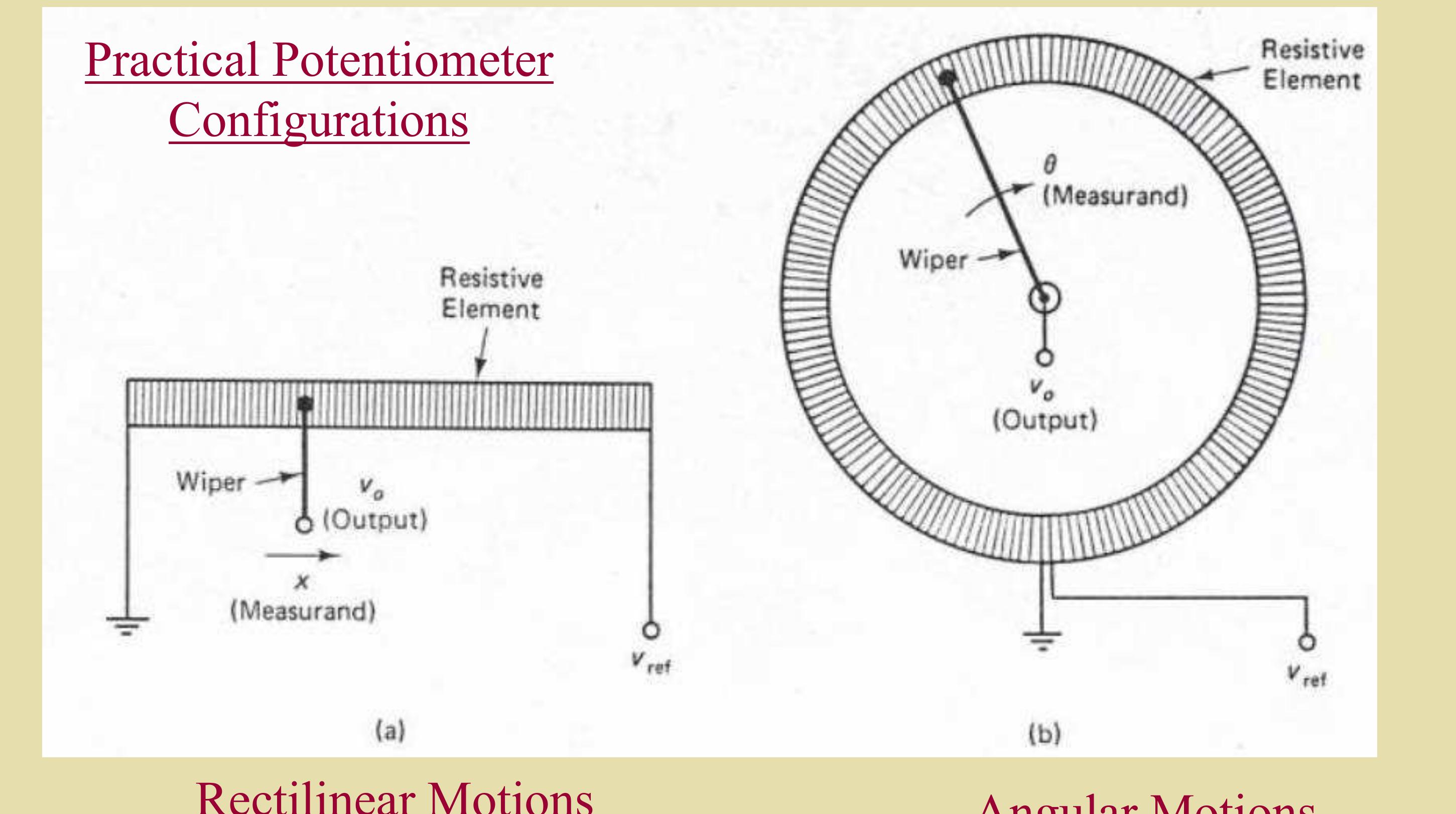 Figure 16 - Electrical System Modeling Electrical System
