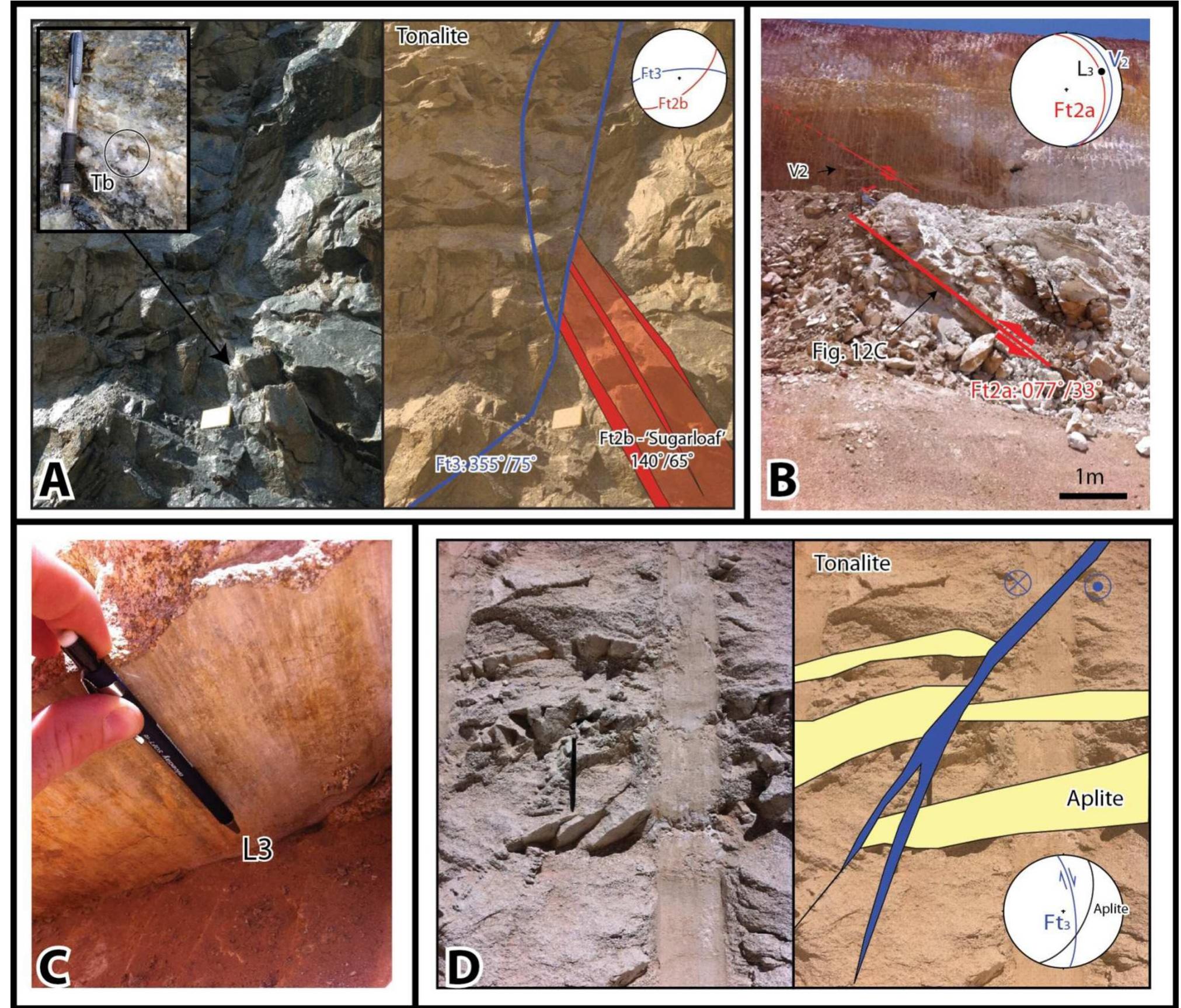 Photographs, and interpretations, of d3 structures observed