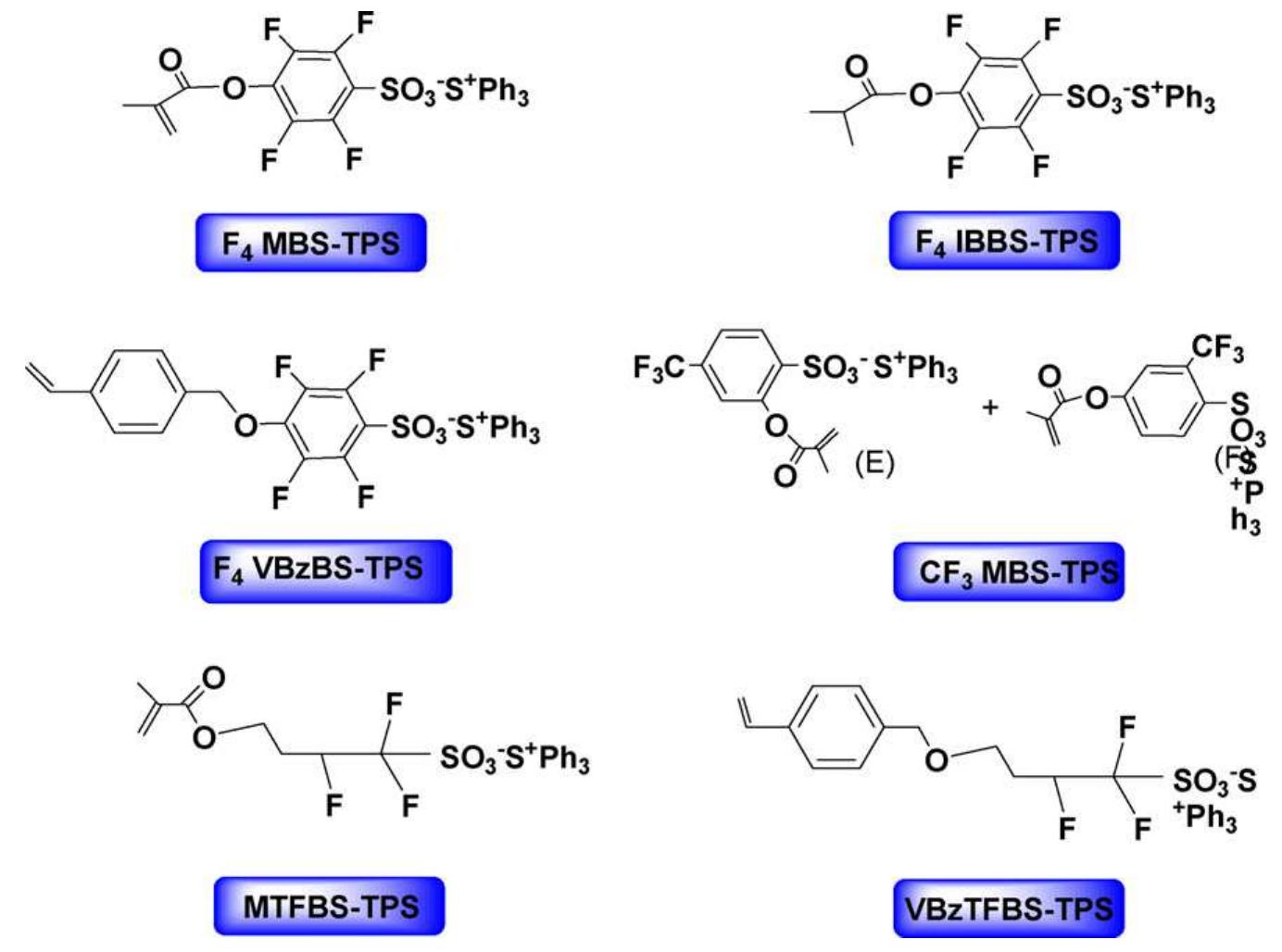 Photoacid generator (pag) structures.