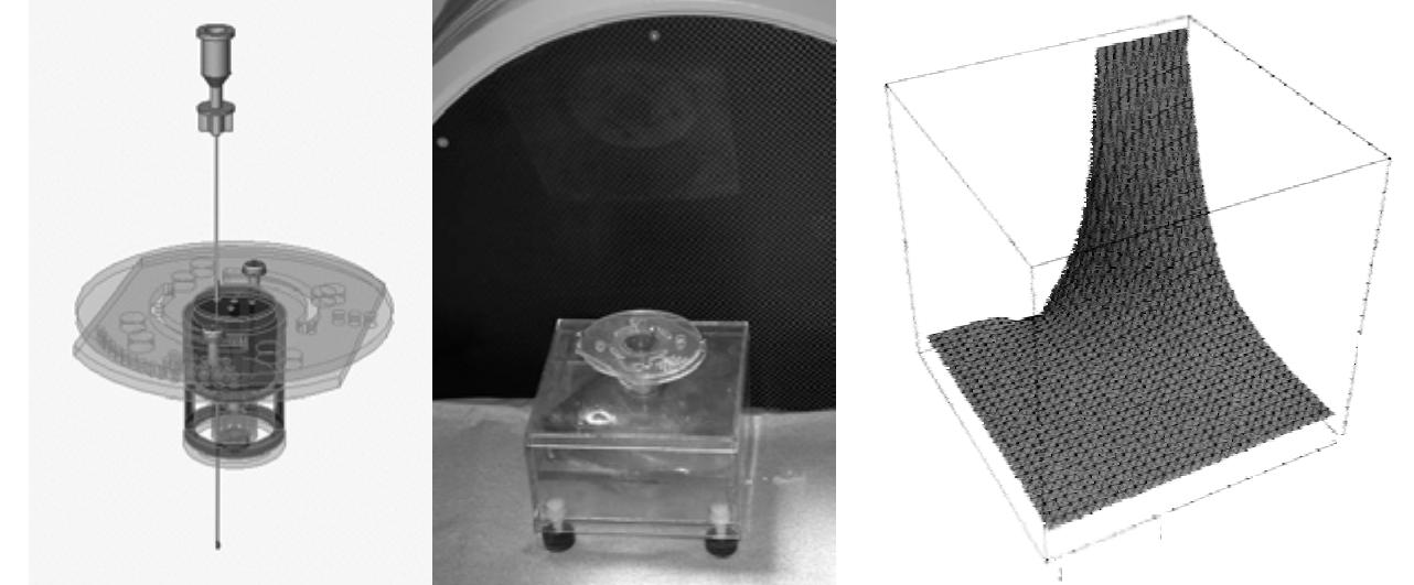 Static test rig showing spinal needle (left) and bovine