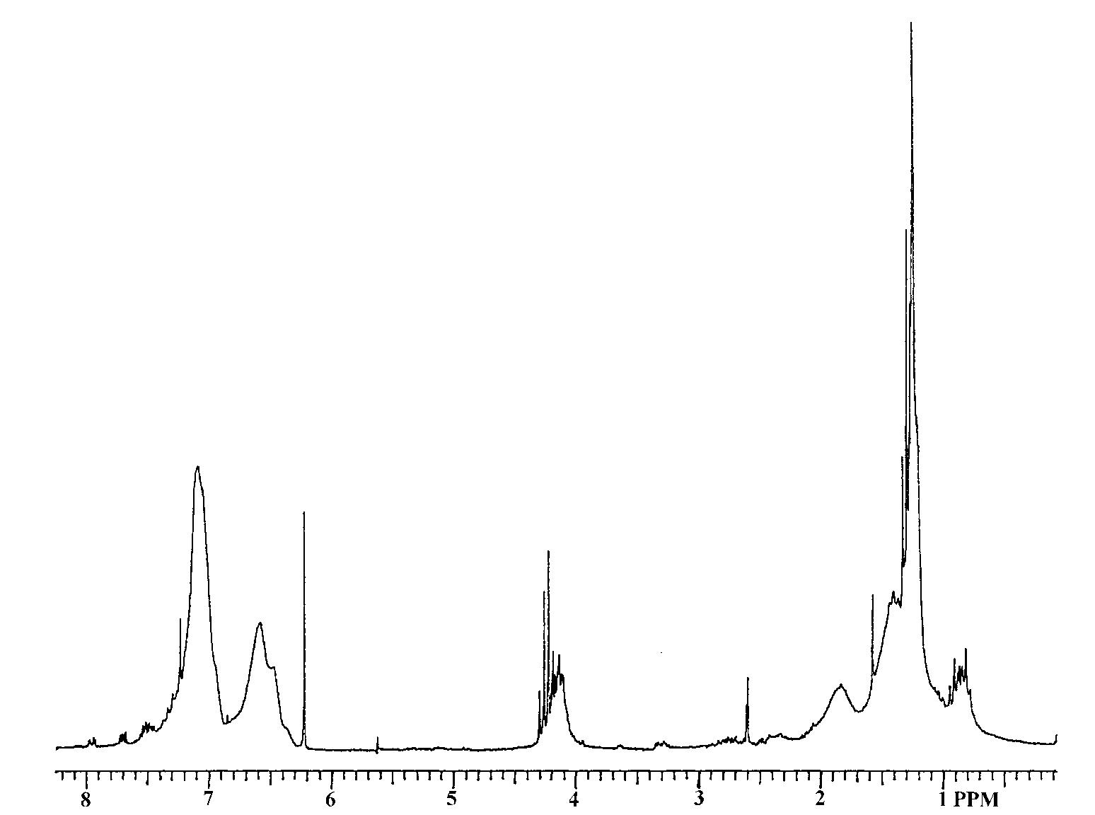 'h nmr spectrum of acetone soluble fraction from sebs