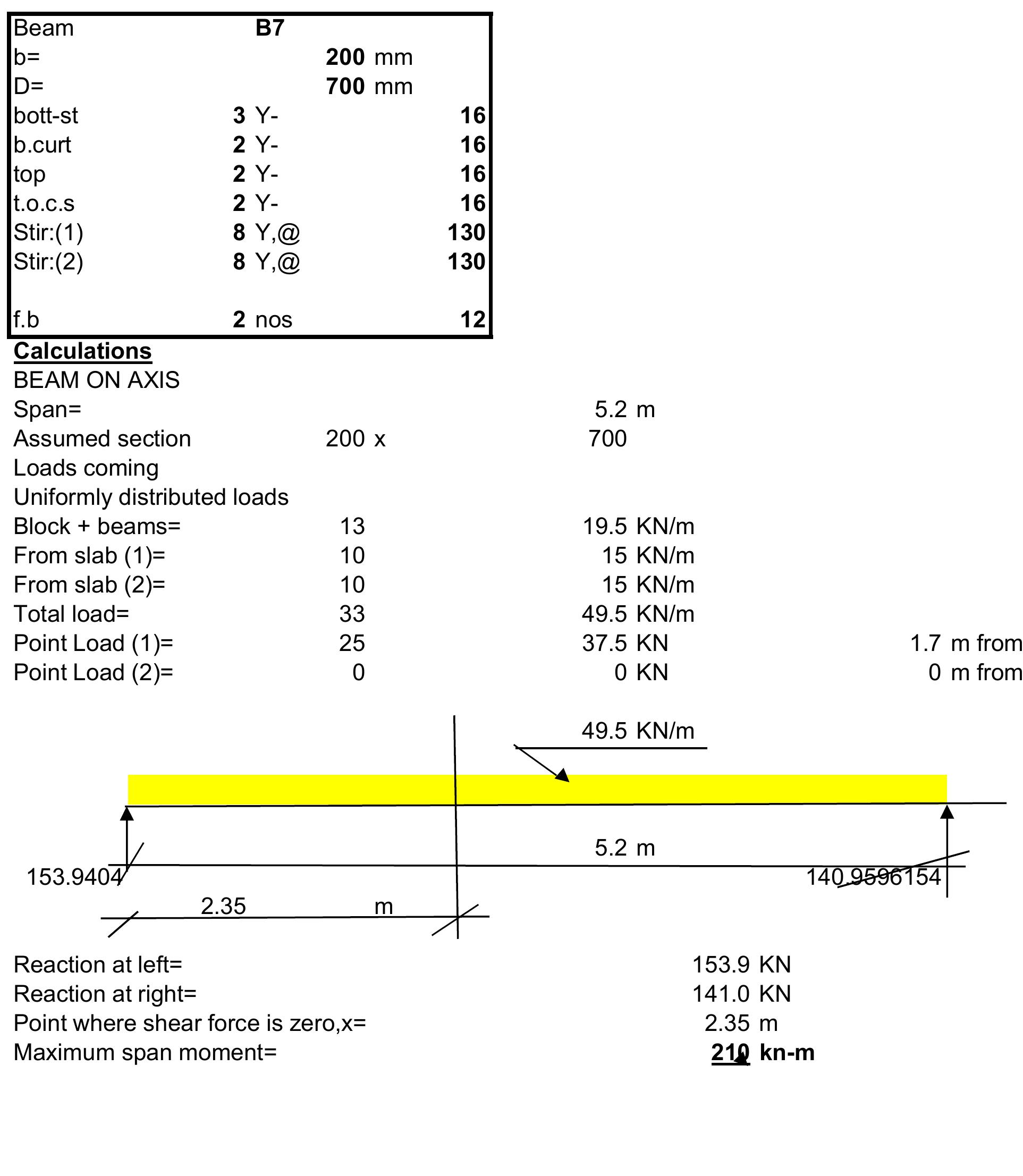 Figure 11 - Design calculation Design of one way slab Slab Figure 11 - Design calculation Design of one way slab Slab