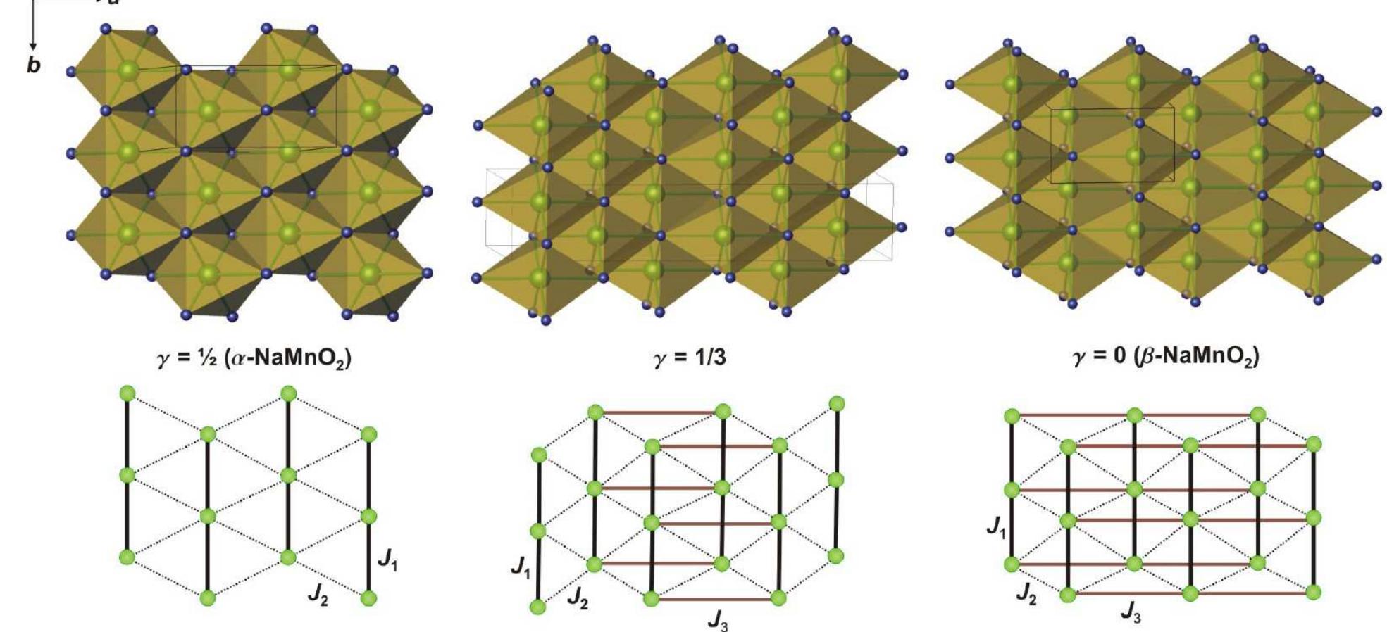 Structures of (mno,) layers and relevant topologies of