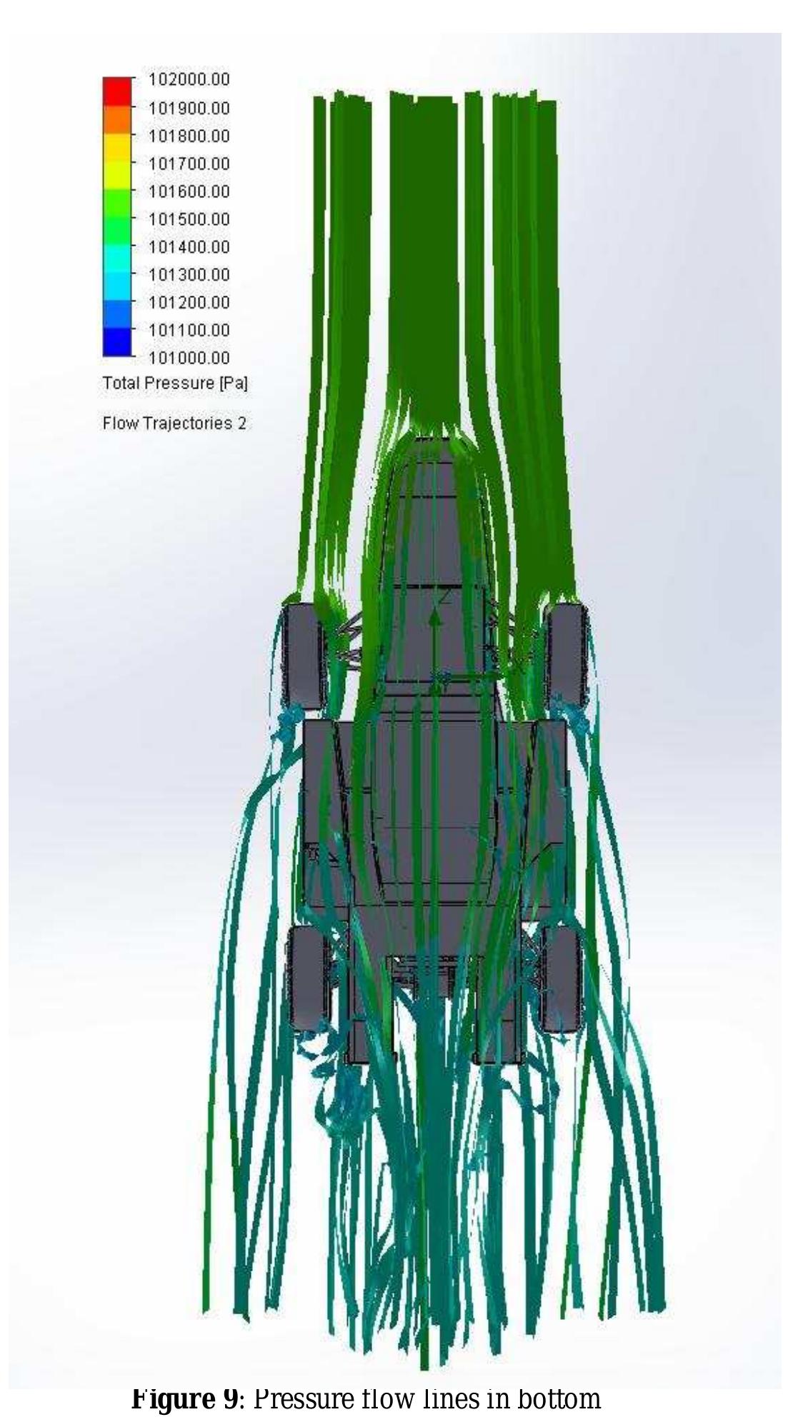 In the surface pressure plot in the bottom major low