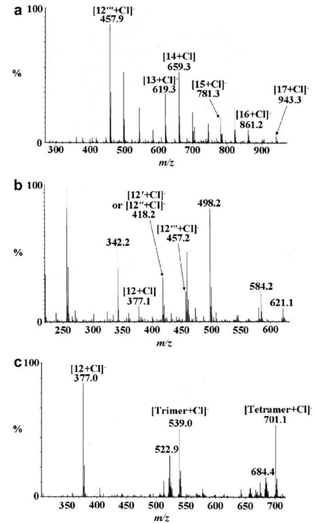 Negative-ion mode esi/ms spectra of oligomerization
