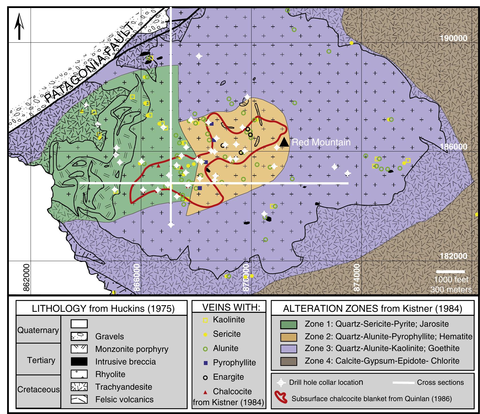 Geological map of red mountain modified from kistner (1984)