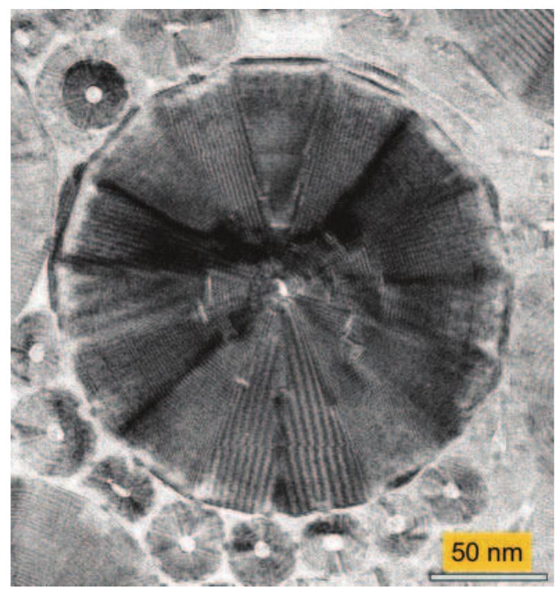 Figure 6 - from Serpentinite: what, why, where?