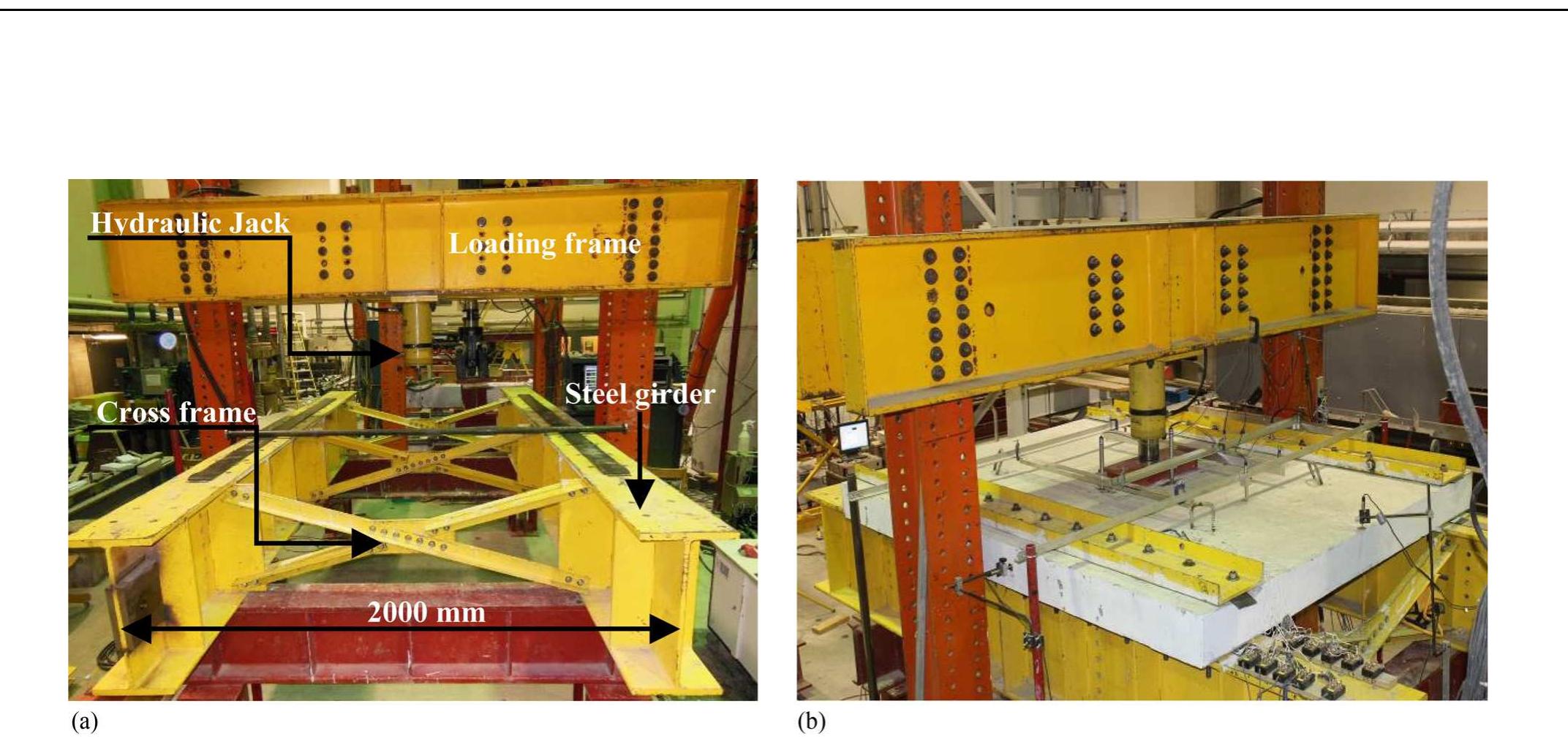Overview of test setup: (a) loading system; (b) deck slab