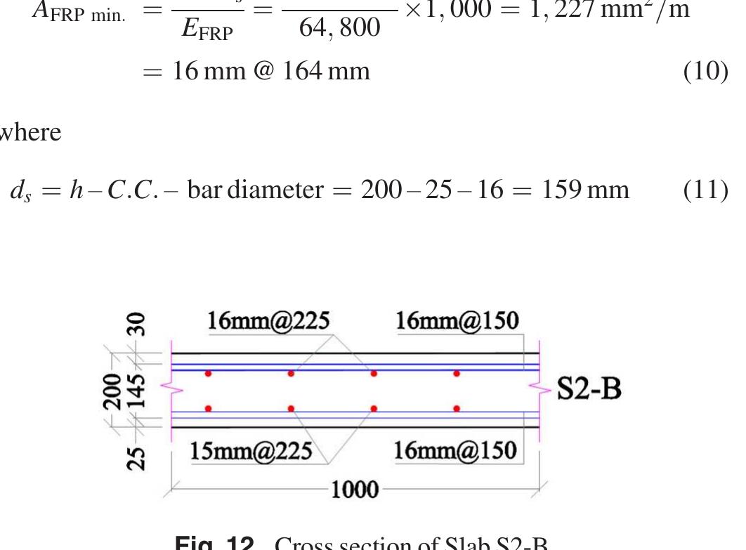 The bottom transverse frp reinforcing bars were determined