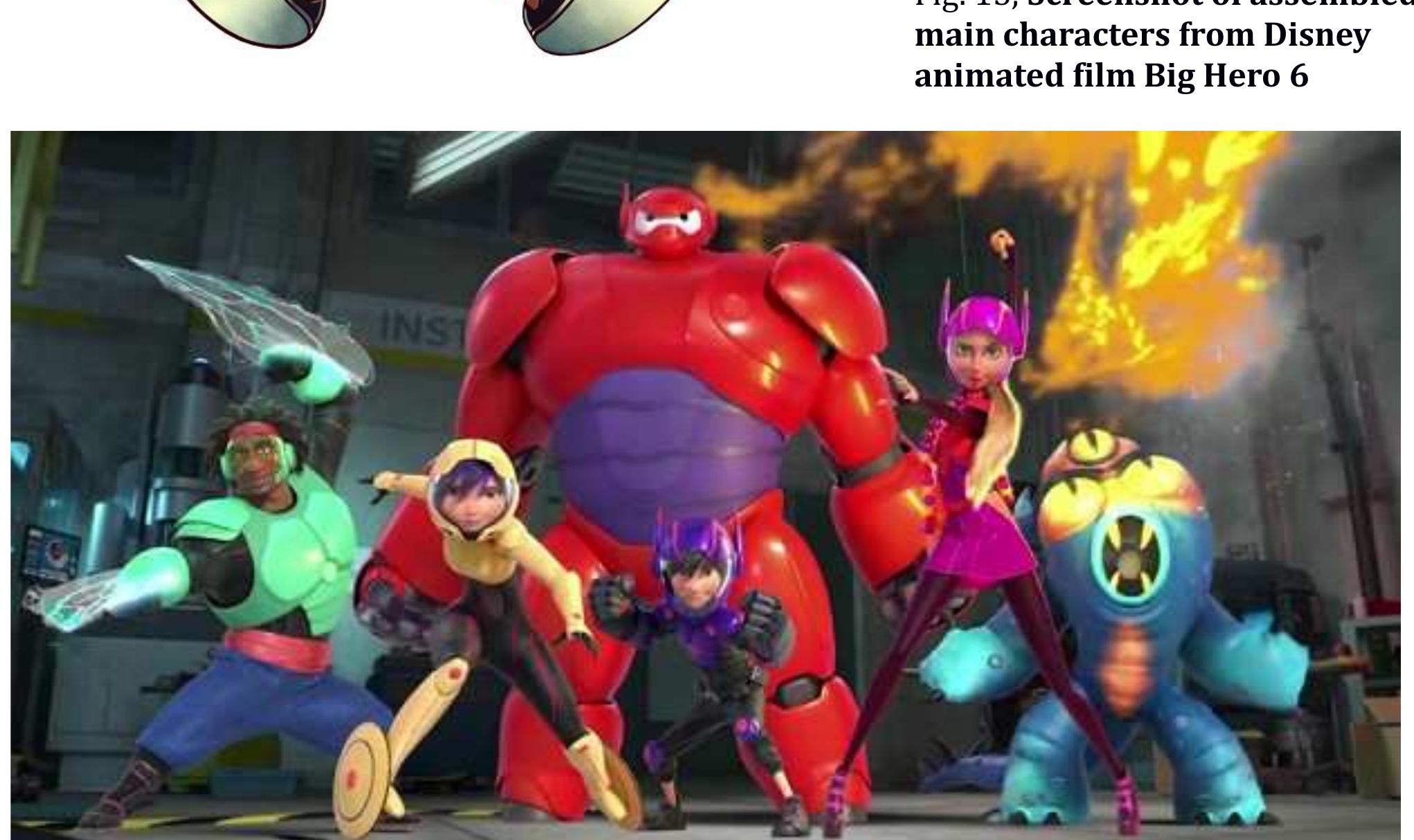 Figure 14 - Cross-Pollination of Animation: Western Cartoons