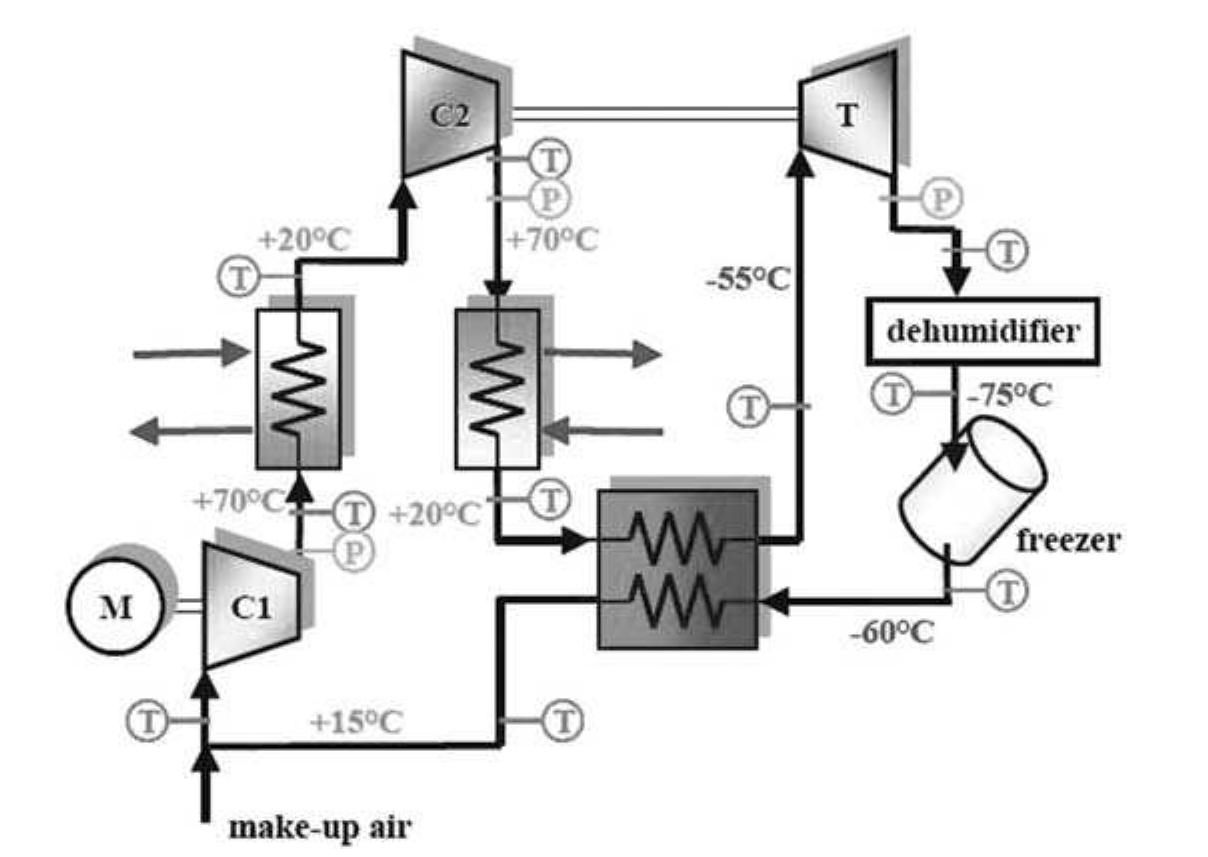 17 schematic diagram of an open air-cycle system for quick