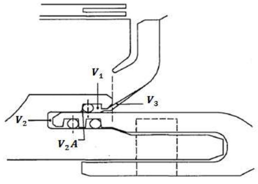 Figure 9 - SPACE SHUTTLE SOLID ROCKET MOTOR (SRM) FIELD