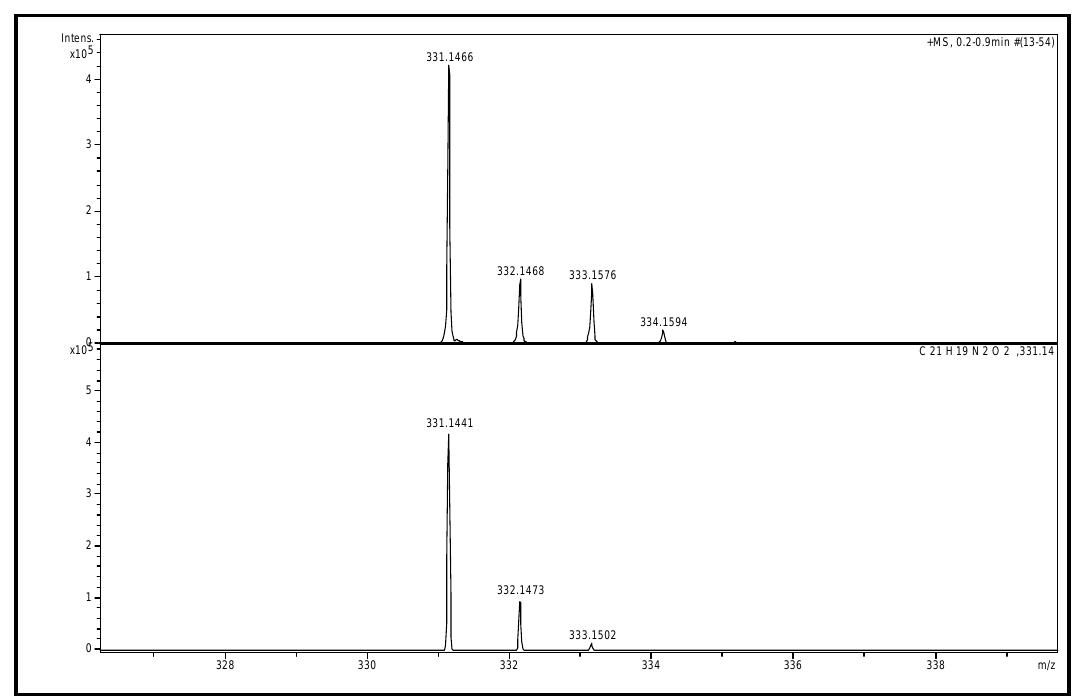 High-resolution mass spectrum of 2 the hrms spectrum of 2