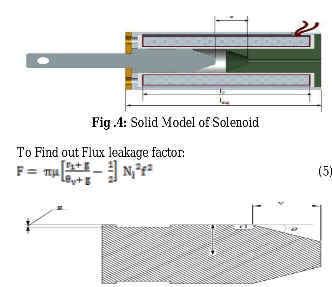 5: drawing of solid model area of cross section plunger 3.1