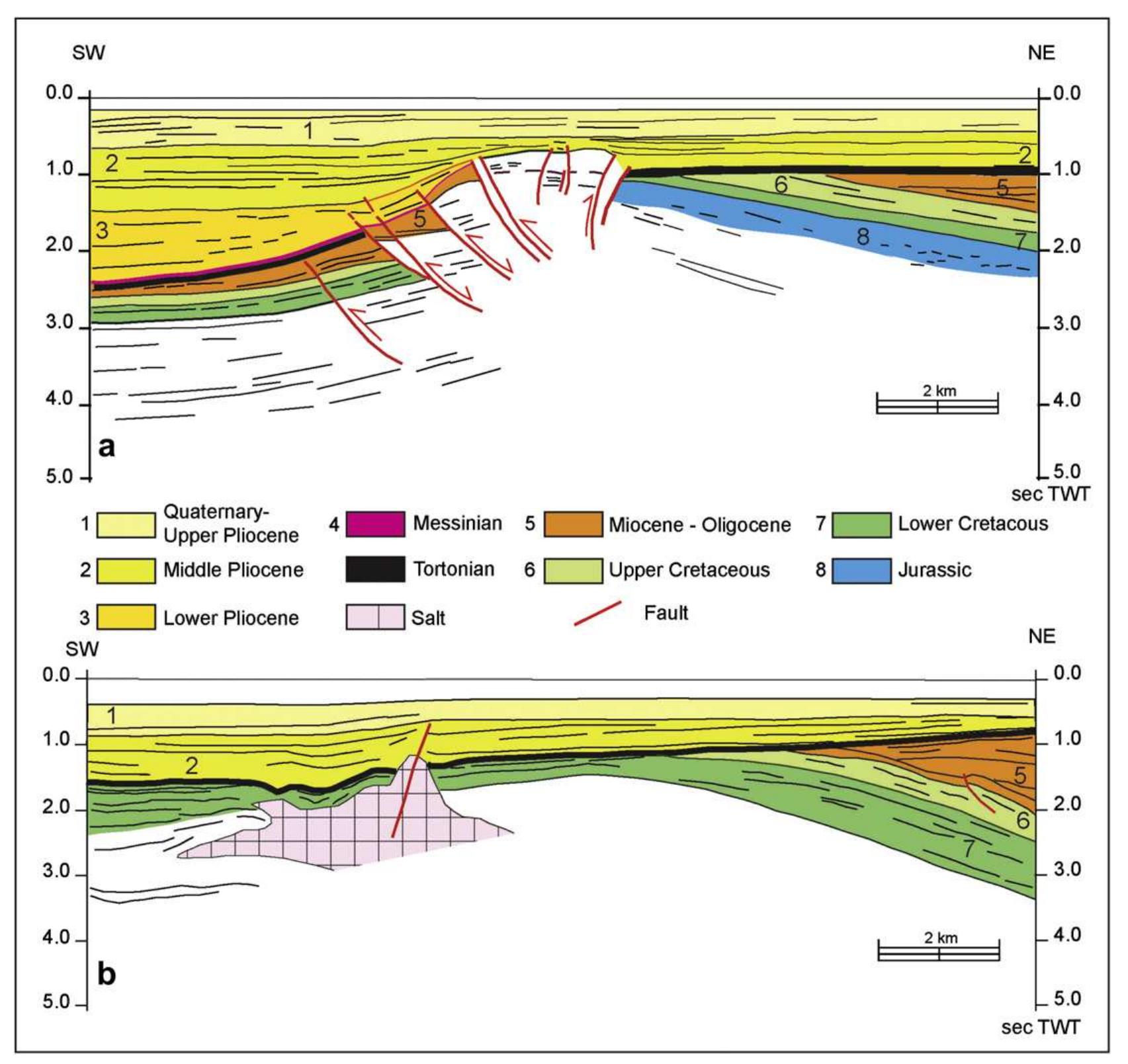 Line drawing of two seismic lines showing two different