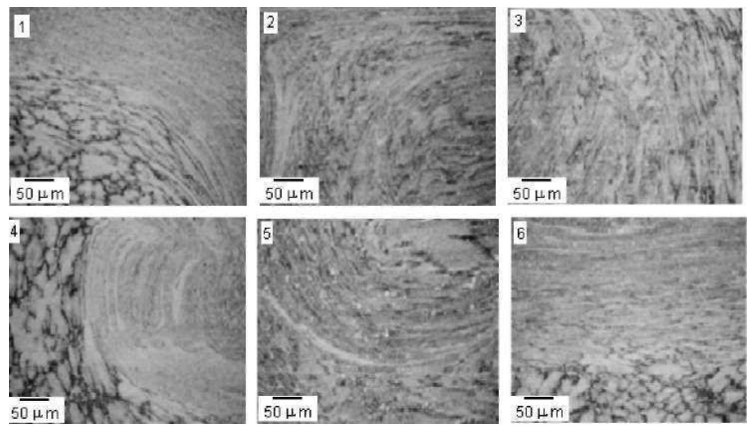 Typical features of all different zones in a friction stir
