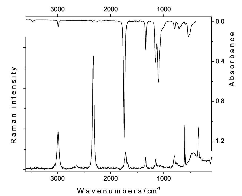 Gas-phase ftir spectrum of hcf,c(o)seh recorded at 4.7 mbar,
