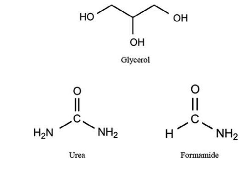 Chemical structures of glycerol, urea, and formamide. fig. 8