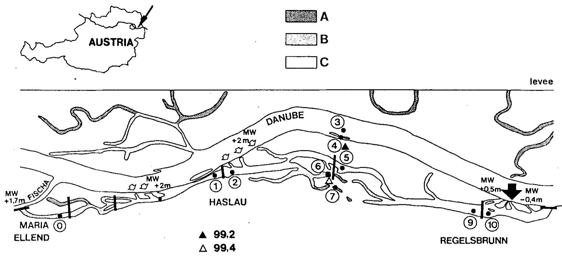 The backwater system. inset: location in austria. numbers