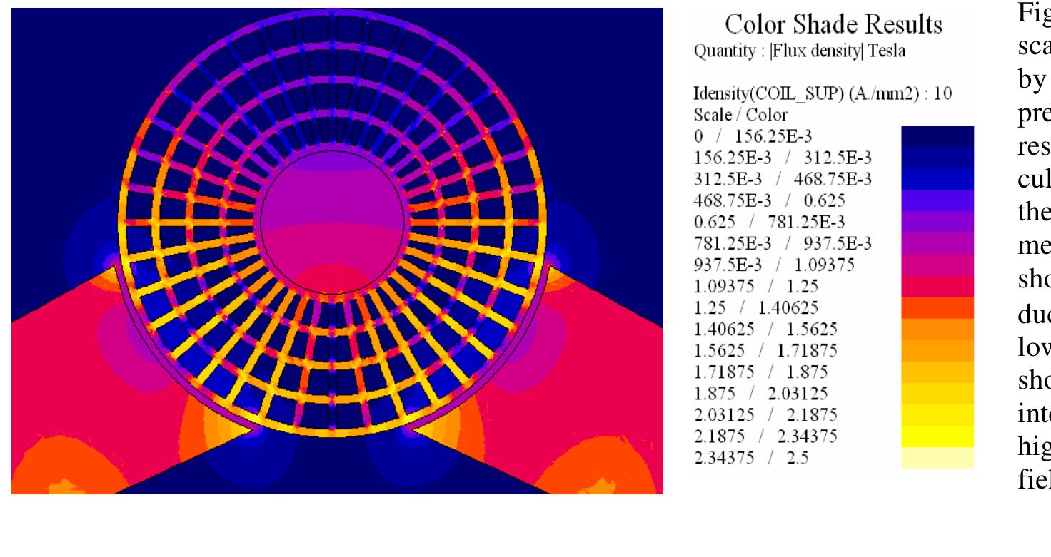 8. thermodynamic calculations more sophisticated