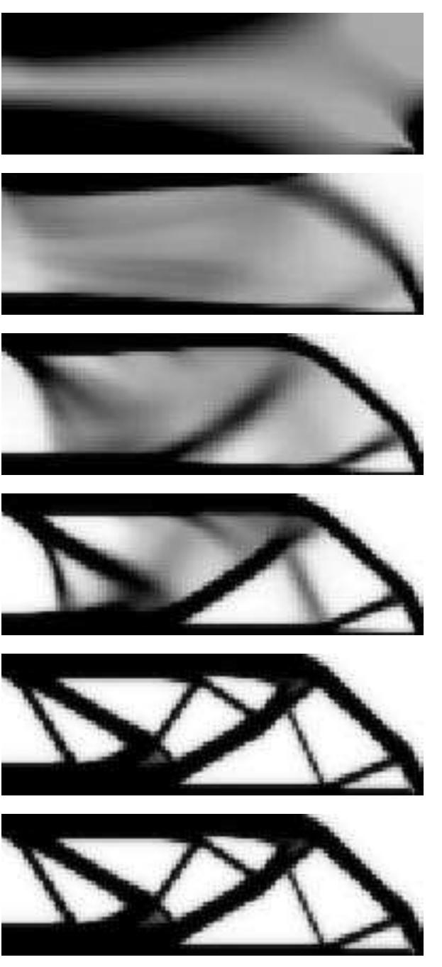 Sequence of a truss topology optimization over time from a