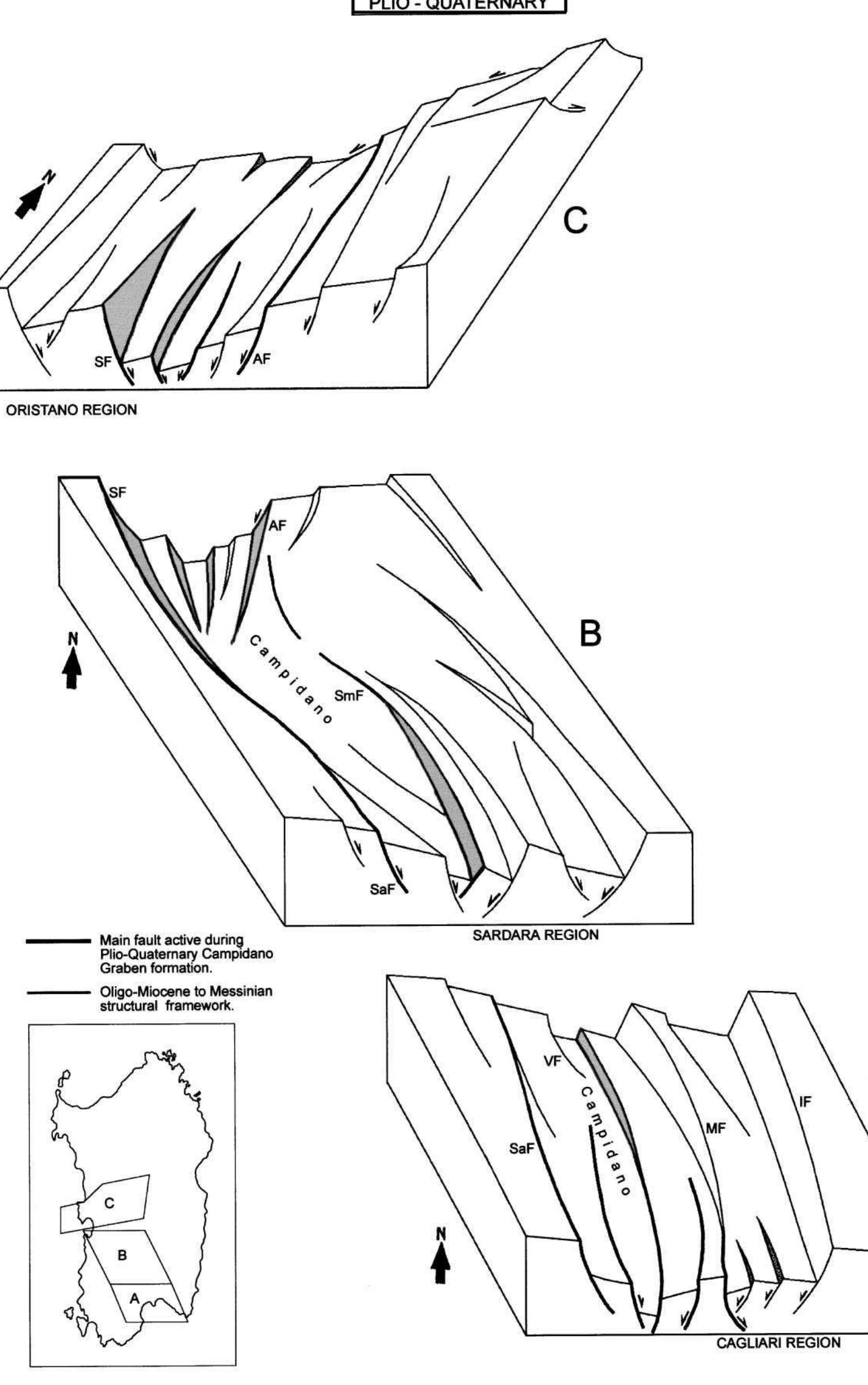 Schematic block diagram of the plio-quaternary structure in