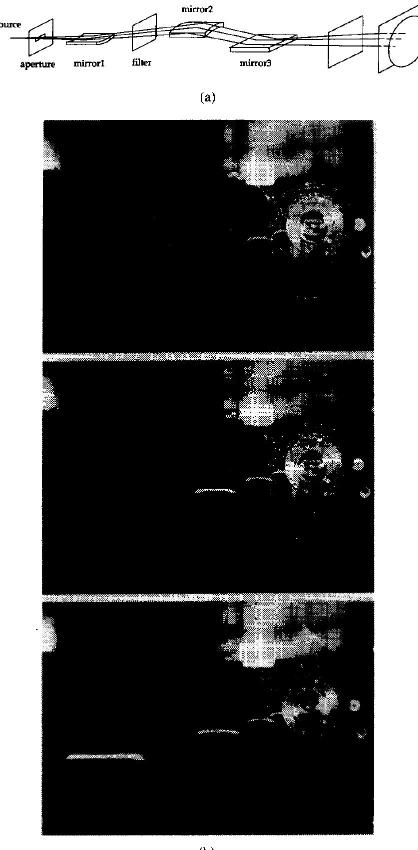 The double toroidal mirror developed by the university of