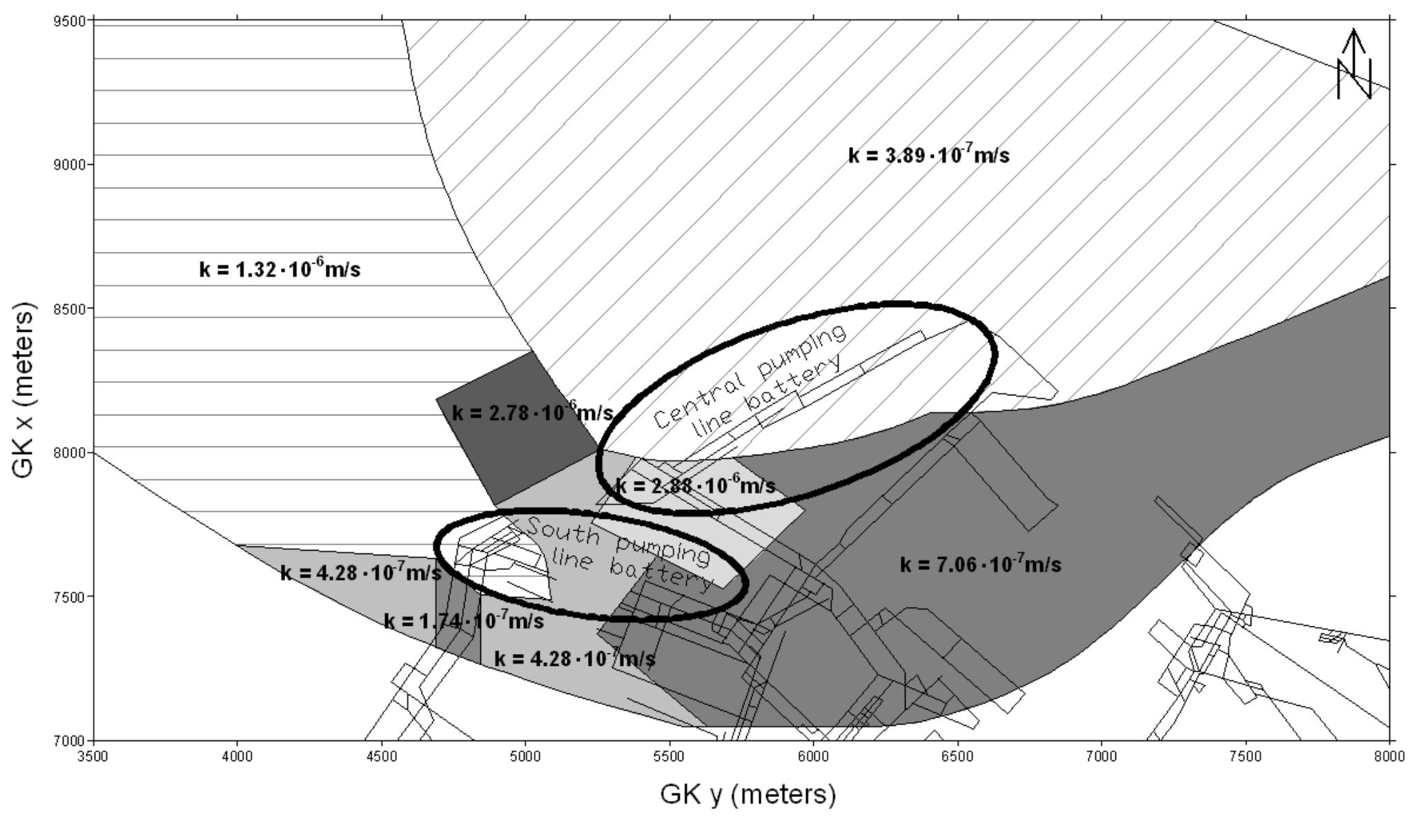 Map of the hydraulic conductivity zones of the modelled pll