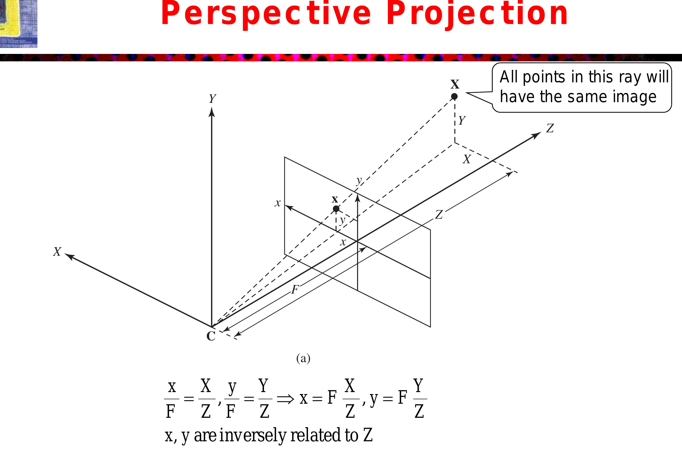 Figure 3 - Two-Dimensional Motion Estimation (Part I: