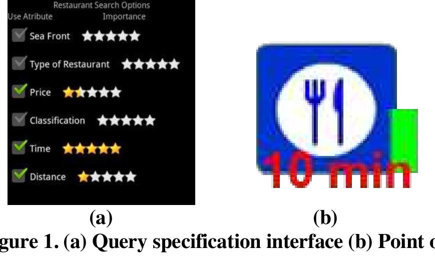 (a) shows an example of the query specification interface.