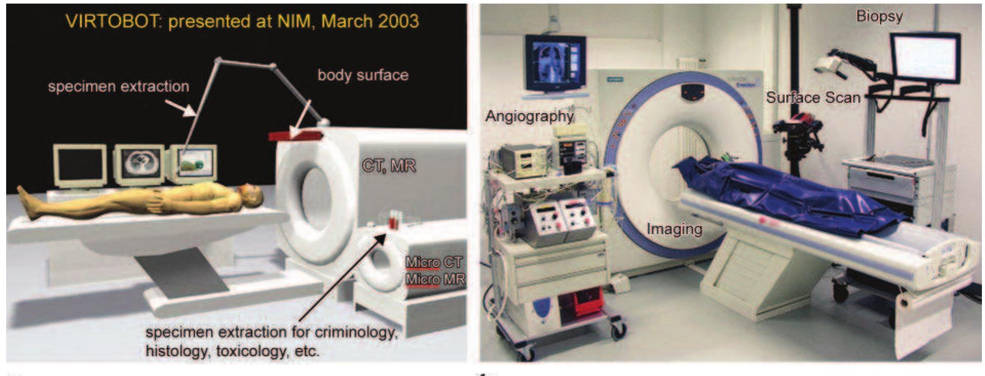 (a) drawing illustrates how virtobot will combine all