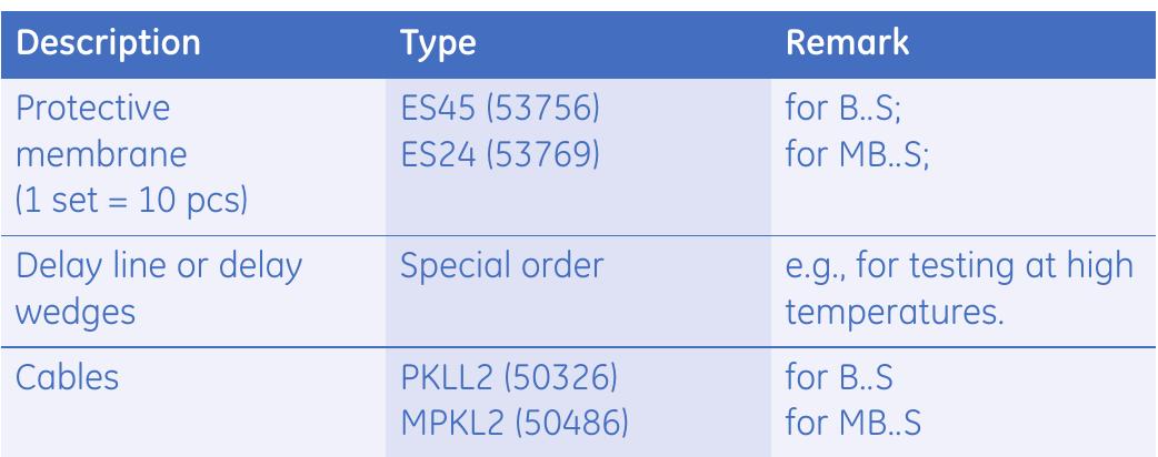 Table 4 - Ultrasonic Transducers For Flaw Detection and