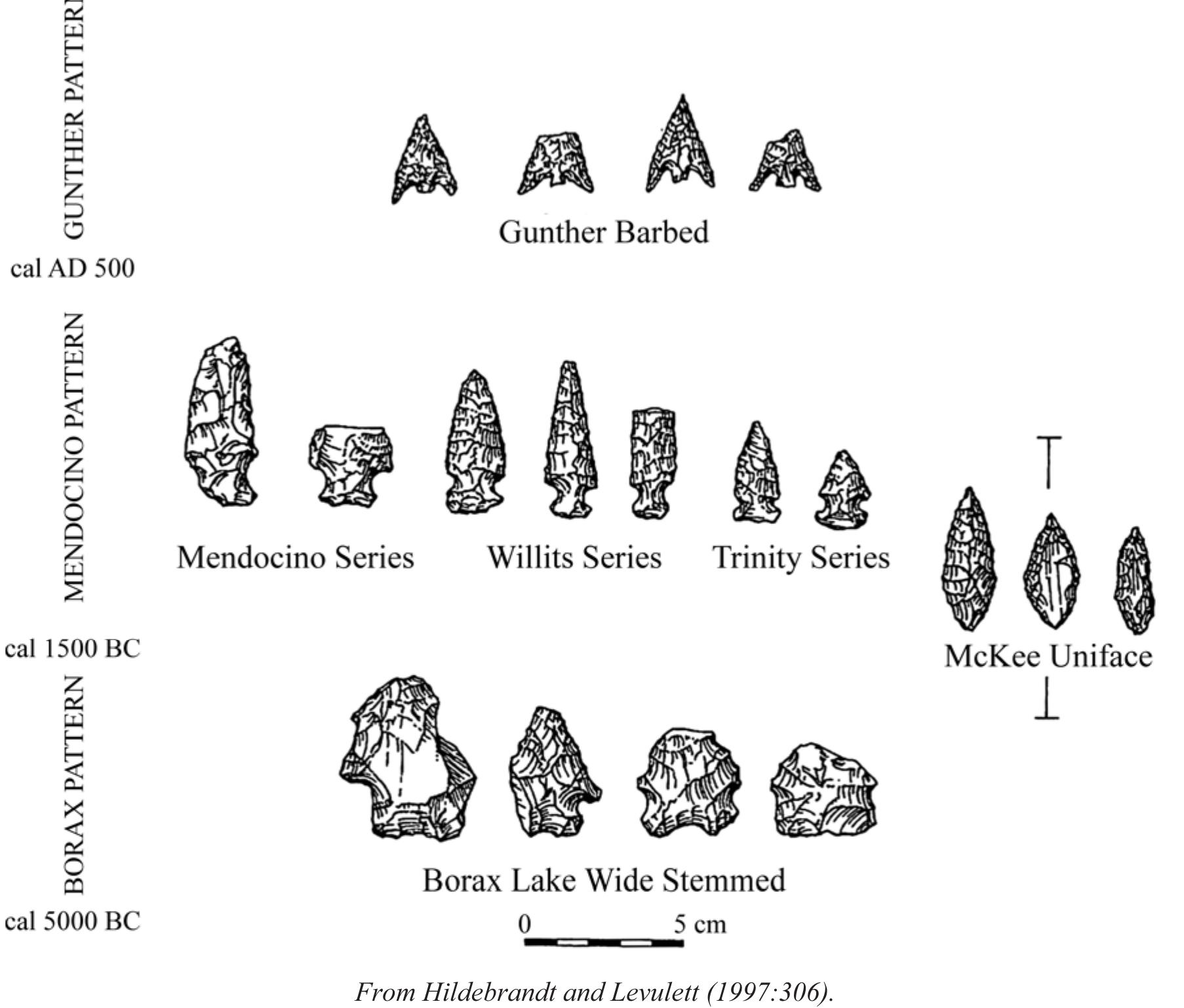 Temporally diagnostic projectile points from northwest