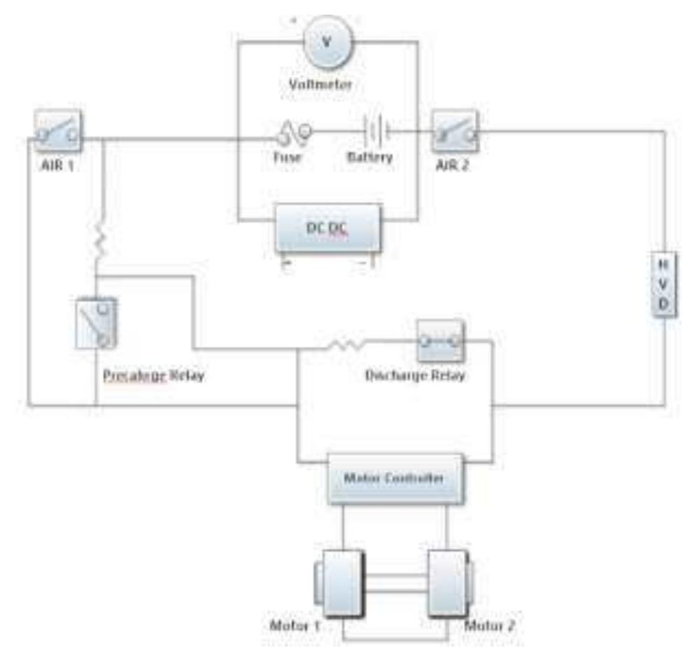 (PDF) DESIGN AND FABRICATION OF AN ACCUMULATOR CONTAINER/ BATTERY PACK ...