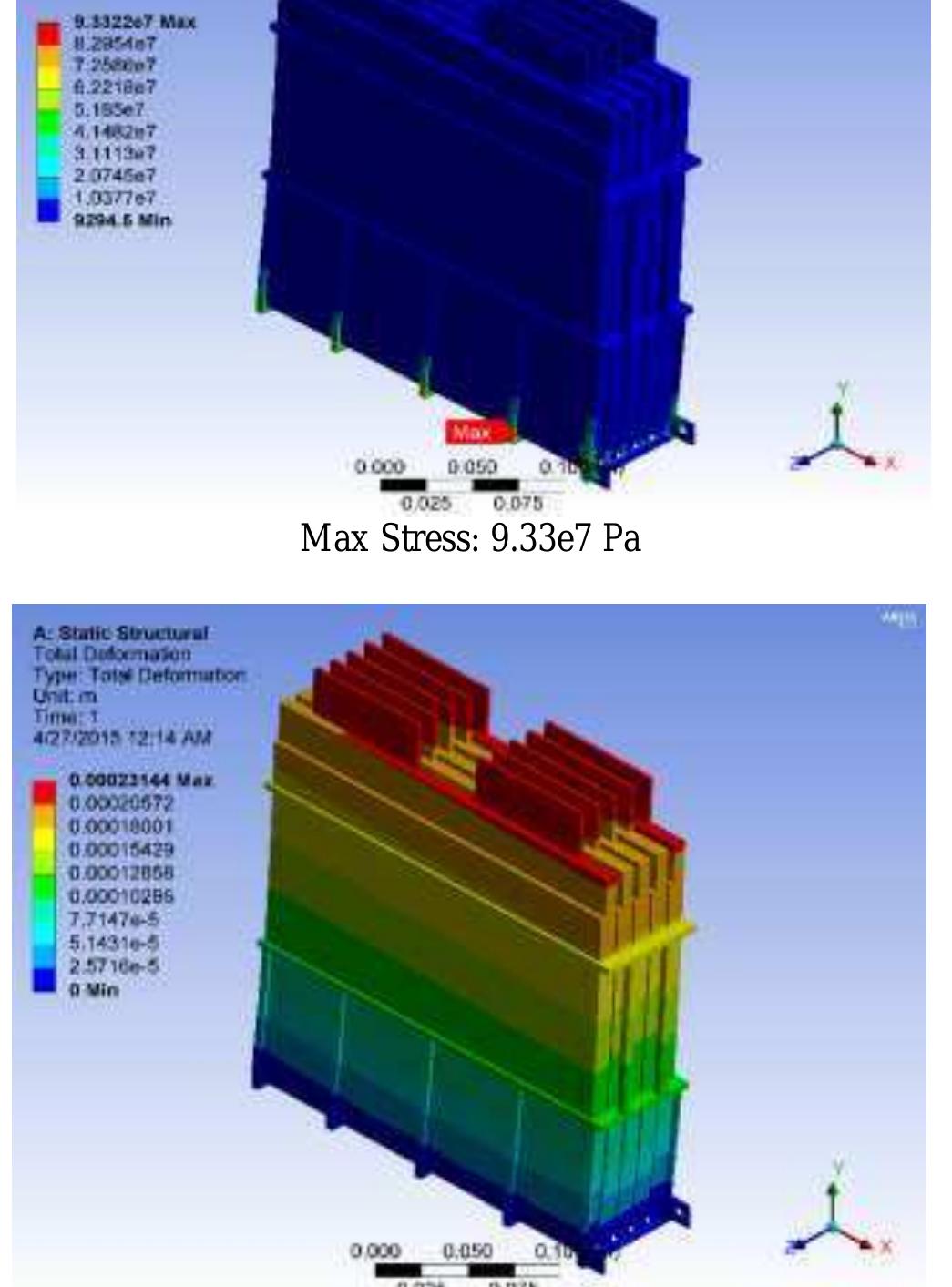 (PDF) DESIGN AND FABRICATION OF AN ACCUMULATOR CONTAINER/ BATTERY PACK ...