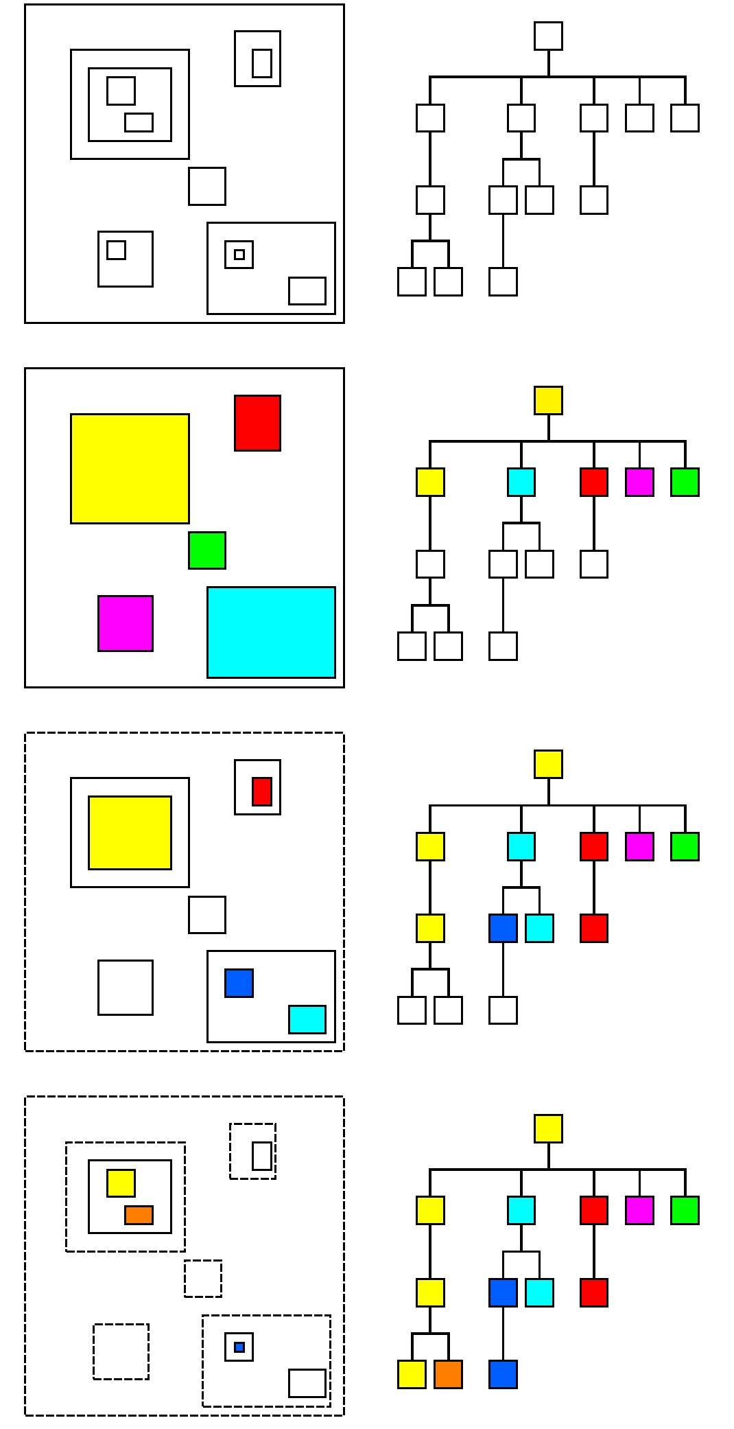 Fic. 1.— here we illustrate the process of classifying a