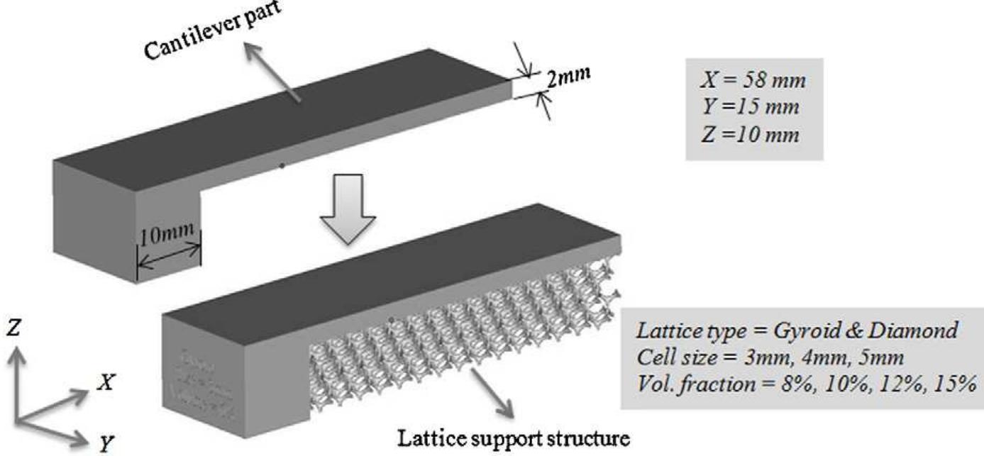 Cad geometry of the cantilever part supported with lattice