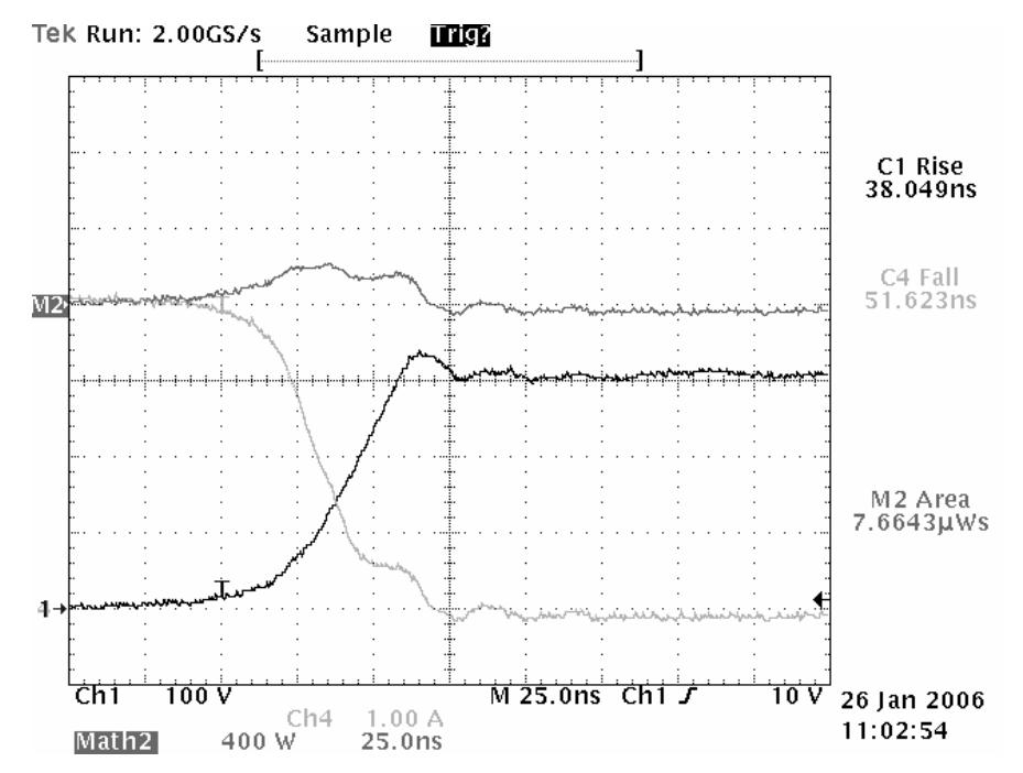Figure 20 - Understanding Diode Reverse Recovery and its