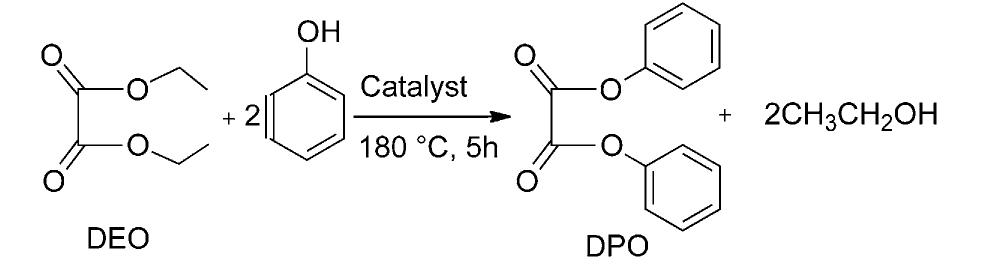 Transesterification reaction of diethyl oxalate with phenol.