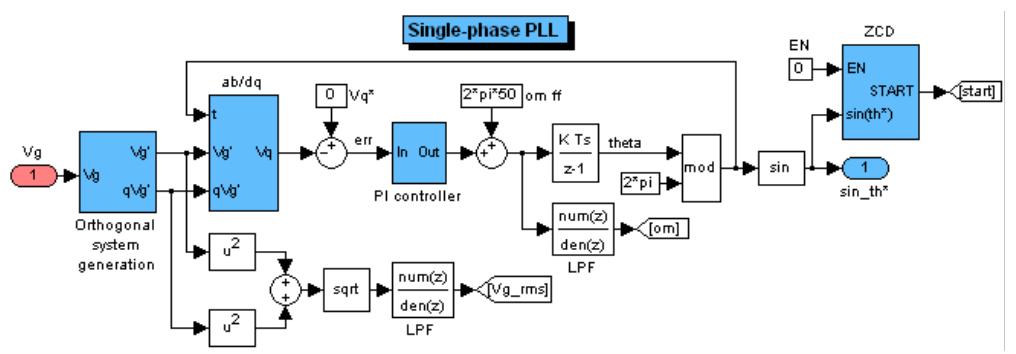 Simulink model of the single-phase pll structure the