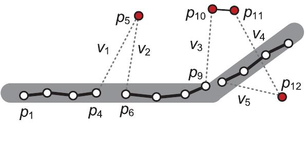 (PDF) Trajectory Data Mining: An Overview
